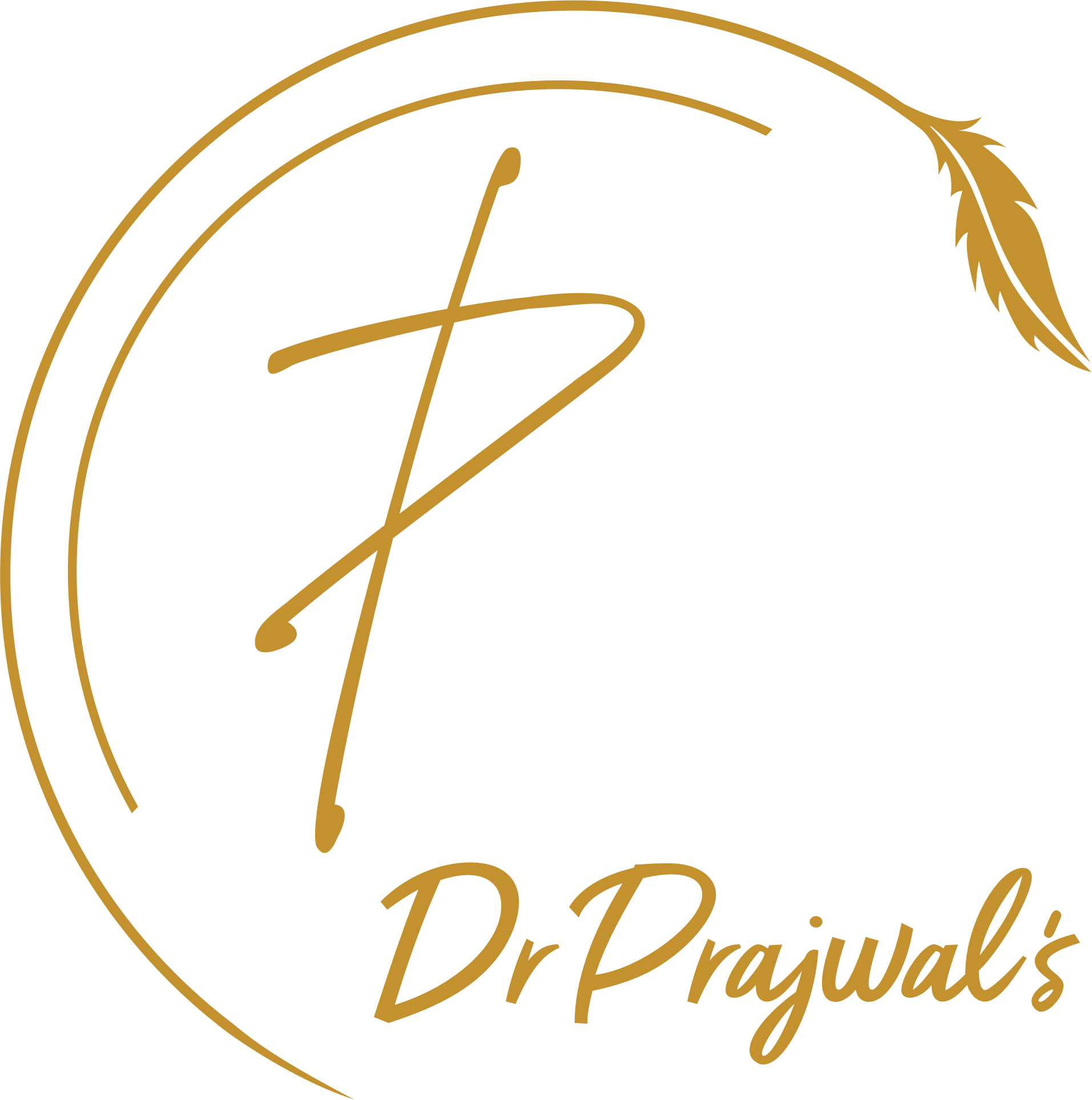 Best Plastic-Cosmetic Surgery Clinic in Kanhangad, Kasaragod